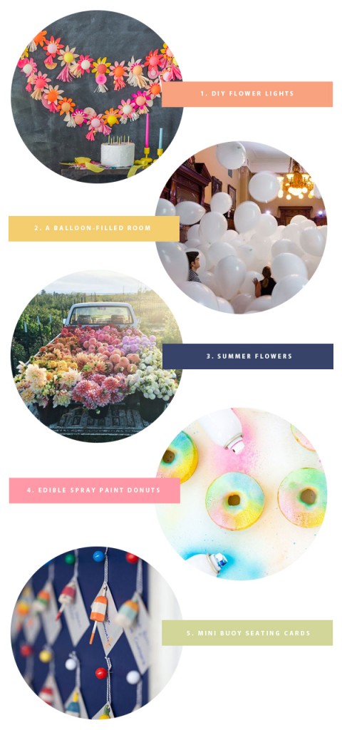 Favorite Party Ideas This Week