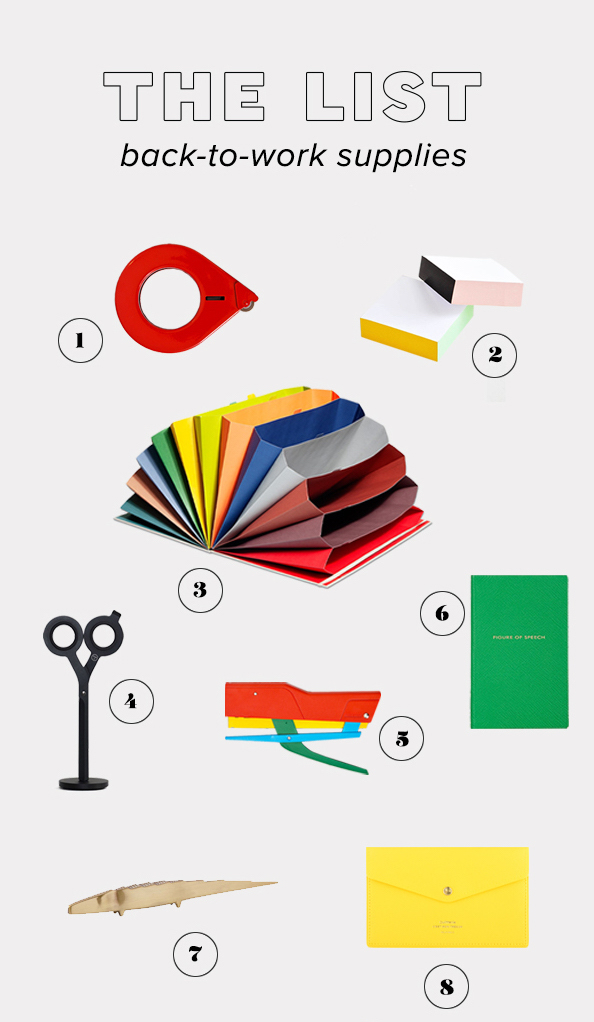 Back-to-Work Supply Checklist